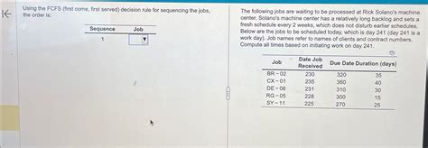 solved using the fcfs first come first served ﻿decision
