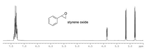 Solved Let Us Compare The Experimental Spectrum Of Styrene