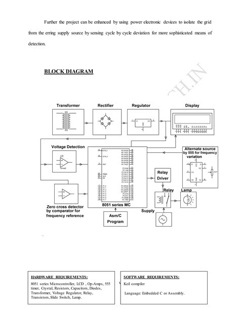 Detecting Power Grid Synchronisation Failure Pdf Detecting Power Grid Synchronisation Failure Pdf