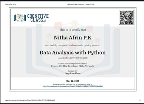 Futureready Datascience Python Cognitiveclass Dataanalysis Nitha