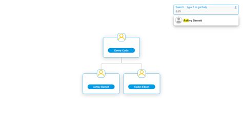 Highlight All Nodes That Match Search Term