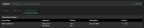 Help With Multiwan With Iptv Multicast Netgate Forum