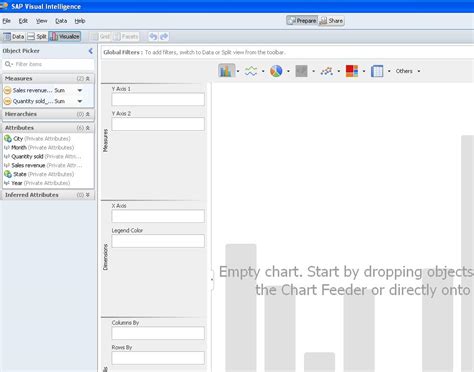 Creating Visualizations Over Universe Data Using S Sap Community