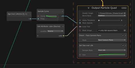 Unity学习笔记 Vol 62 将shadergraph集成到visual Effect Graph中 哔哩哔哩