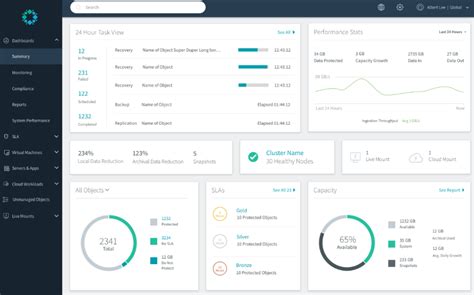 Riding The Data Wave The 27 Best Data Replication Software Of 2023 The Cto Club