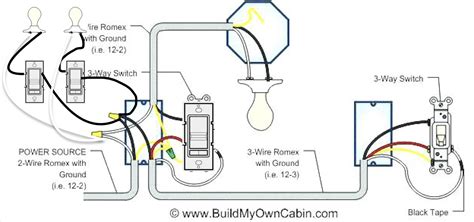 Dimmer Switches Interfering With Each Other—need Help Understanding Why Relectrical