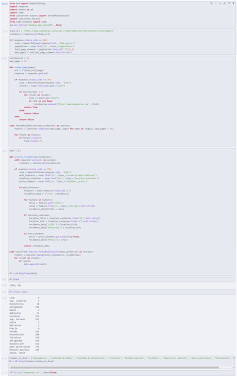 property data scraping cleaning analysis and visualization using