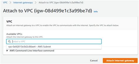 10 4 Ipsec Vpn From Fortigate On Premise To Aws Fortigate Firewall