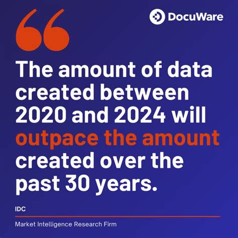 A F Smith On Linkedin Ecm Documentmanagement Contentmanagement Office Workplace Technology…