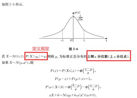 概率论【常见的五种分布】 猴博士爱讲课五大分布 Csdn博客 概率论【常见的五种分布】 猴博士爱讲课五大分布 Csdn博客