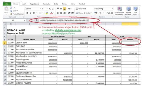 Tabel Debit Kredit Saldo Homecare24