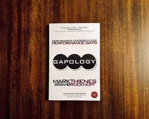 Leadership Methods Framework Gaps Teams Development Thienes… Gapology