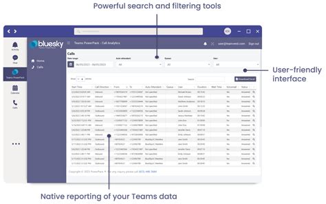 Auto Attendants And Call Queues With Analytics For Microsoft Teams