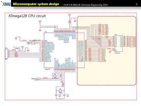 Ch2 Memory And Io Map Design Ppt Download