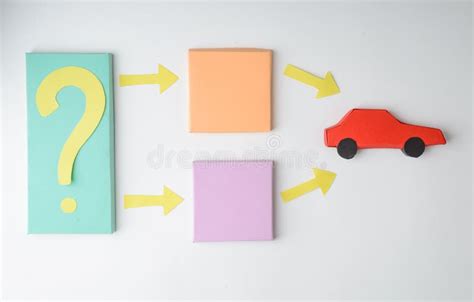 Car Purchase Flowchart On White Stock Photo Image Of Explanation Instruction