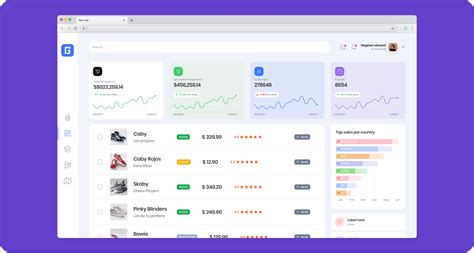 Blazor And Net Maui A Powerful Combination For Hybrid Apps