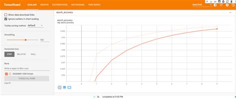 Keep Track Of Your Model Training Using Tensorboard By Omkar Gokhale