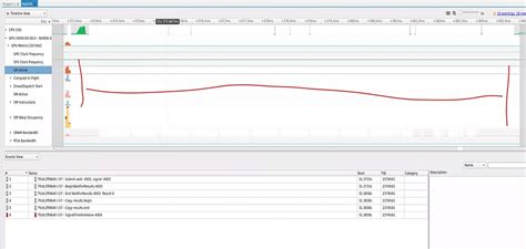 Linux Vulkan Driver Issue With Timeline Semaphors Linux Nvidia