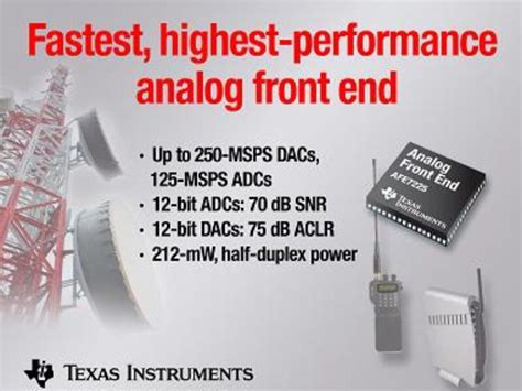 Ti Unveils High Performance Afe For Femtocells And Sdr