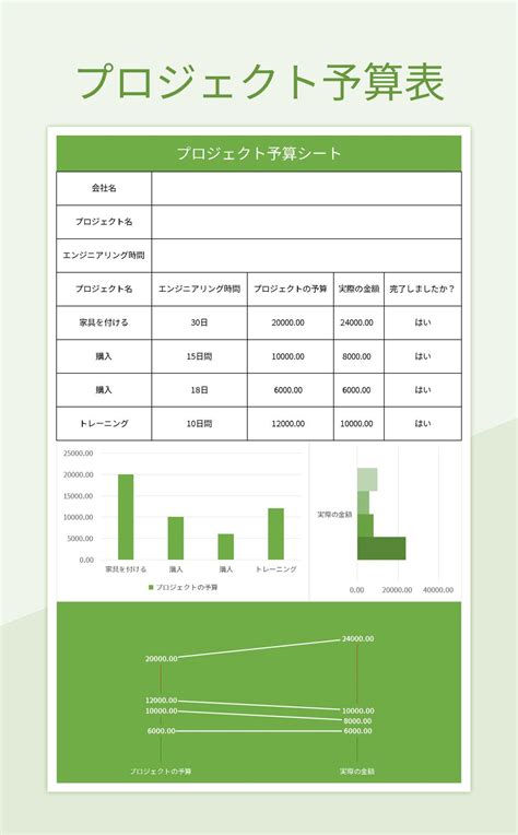 プロジェクト予算表 テンプレート 無料ダウンロード Slidesdocs