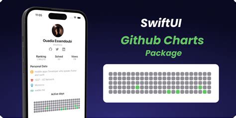 github wadie ess contributionchartview swfitui package for