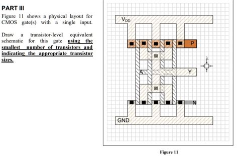 part iii figure 11 shows a physical layout for cmos gate s with a single input draw a