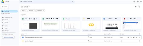 Introduction To The 4 Data Synchronization Tools