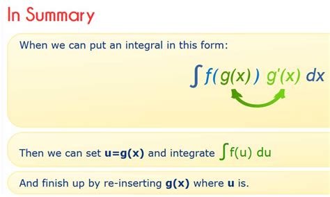 U Substitution Formula Tutor Ttd