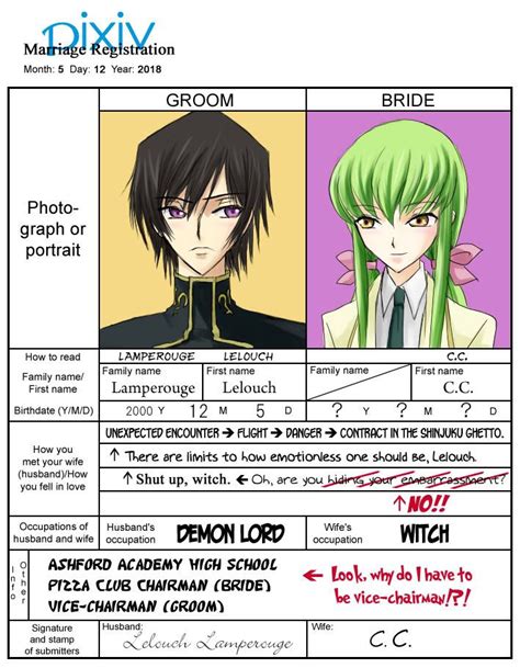 Best R Codegeass Images On Pholder I Do Appreciate How Shamelessly Horny You Guys Are