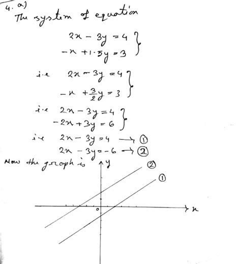 Using Mathematica 2x 3y 4 4 Consider The System Of Equations 1