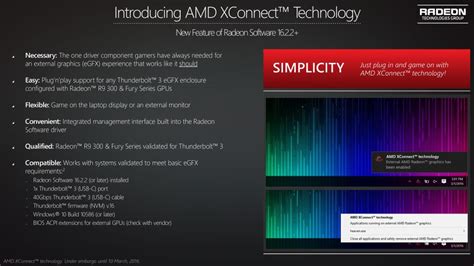 AMD Announces XConnect Technology For External GPUs