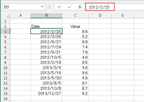 散布図で横軸 X軸 を日付にしたい？：excel基本講座