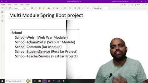 jitesh srivastava on linkedin multi module project in spring boot mvc
