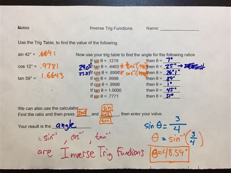 Unit Right Triangle Trigonometry Math Sheaffer