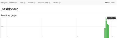 Kingkong Bruce記事 使用hangfire處理aspnet Mvcweb Api長時間與排程工作