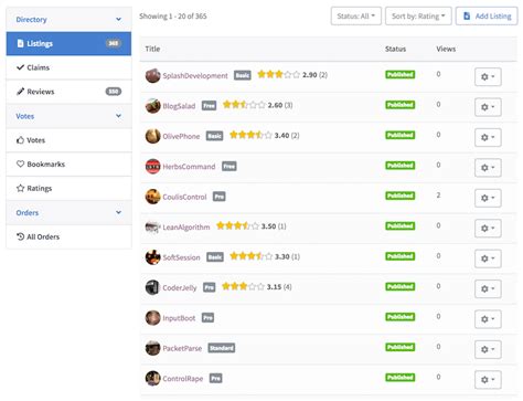 Setting Up Frontend Submission And Dashboard Pages · Directories Pro