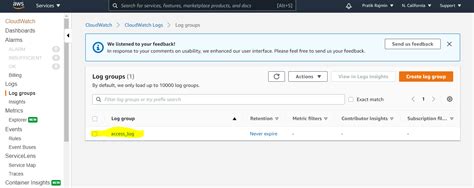 Custom Cloud Watch Metrics For AWS EC Instance Eternal Blog