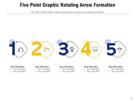 Emergence Overlapping Arrow Formation Ppt Powerpoint Presentation Complete