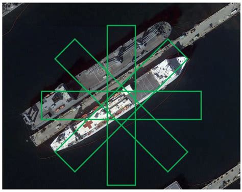 Remote Sensing Free Full Text Aogc Anchor Free Oriented Object