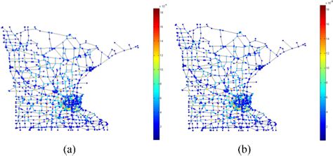 figure 1 from computation of graph fourier transform centrality using