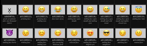 🔥 How To Add Emojis To Title Tags And Meta Descriptions In Wordpress