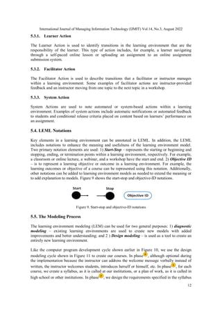 MULTIMODAL COURSE DESIGN AND IMPLEMENTATION USING LEML AND LMS FOR INSTRUCTIONAL ALIGNMENT PDF