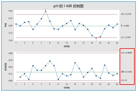 Spc图形 图形图片 图形拼图 大山谷图库