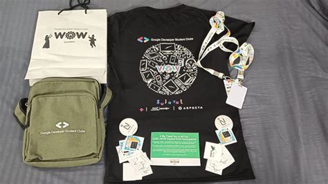 Sumit Suthar On Linkedin Gdsc Wowgujarat2024 Techcommunity