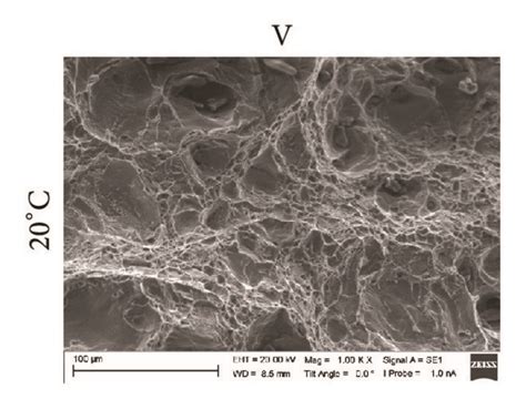 Sem Fracture Surfaces Of Crack Initiation Zone In Specimens With Download Scientific Diagram