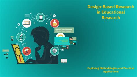 Design Based Research In Educational Research By Aysha Hassan On Prezi