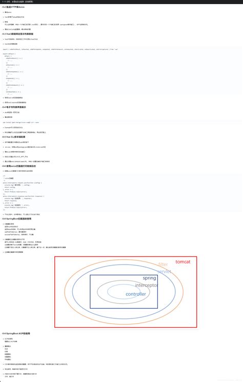 实战wiki知识库系统 笔记 Csdn博客