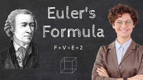 Euler Formula 3d Shapes
