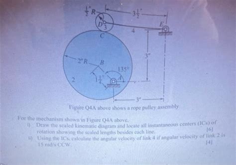 Solved Figure Q4a Above Shows A Rope Pulley Assembly For The
