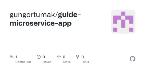 github gungortumak guide microservice app
